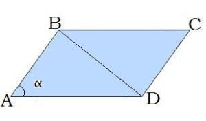 Laukumu formulas — teorija. Matemātika, 9. klase.